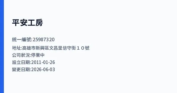 平安工房的照片-統編 25987320(高雄市) 公司登記資料與營業項目詳細圖表