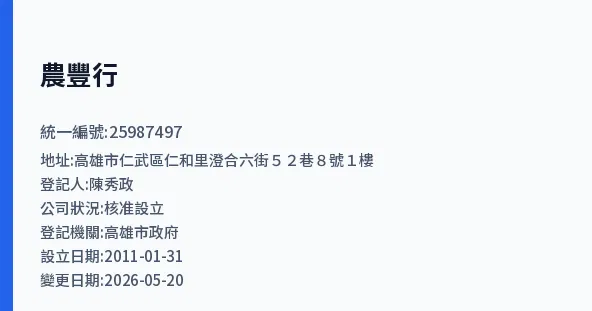 農豐行的照片-統編 25987497(高雄市) 公司登記資料與營業項目詳細圖表
