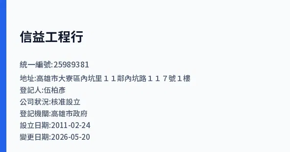 信益工程行的照片-統編 25989381(高雄市) 公司登記資料與營業項目詳細圖表