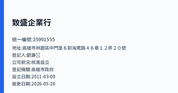 致盛企業行的照片-統編 25991555(高雄市) 公司登記資料與營業項目詳細圖表