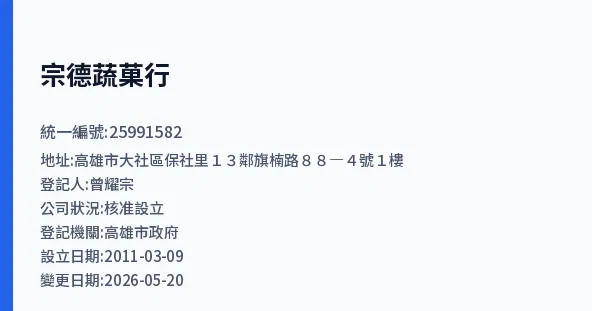 宗德蔬菓行的照片-統編 25991582(高雄市) 公司登記資料與營業項目詳細圖表