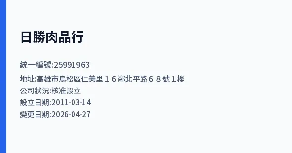 日勝肉品行的照片-統編 25991963(高雄市) 公司登記資料與營業項目詳細圖表