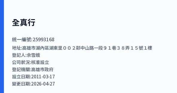 全真行的照片-統編 25993168(高雄市) 公司登記資料與營業項目詳細圖表