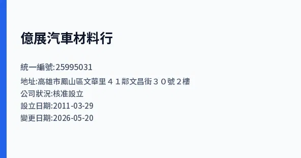 億展汽車材料行的照片-統編 25995031(高雄市) 公司登記資料與營業項目詳細圖表