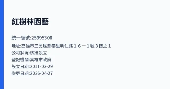 紅樹林園藝的照片-統編 25995308(高雄市) 公司登記資料與營業項目詳細圖表