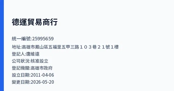 德運貿易商行的照片-統編 25995659(高雄市) 公司登記資料與營業項目詳細圖表