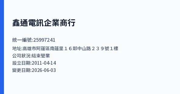 鑫通電訊企業商行的照片-統編 25997241(高雄市) 公司登記資料與營業項目詳細圖表