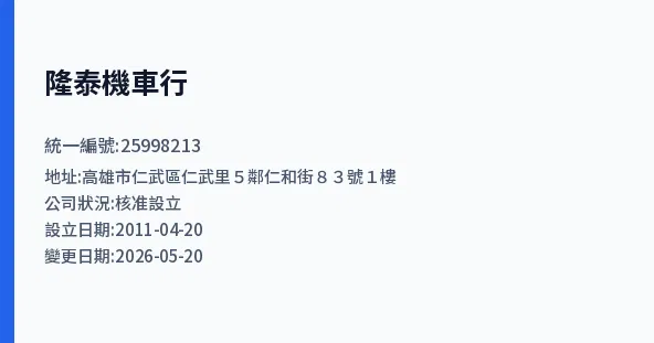 隆泰機車行的照片-統編 25998213(高雄市) 公司登記資料與營業項目詳細圖表