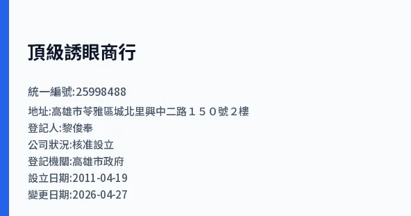 頂級誘眼商行的照片-統編 25998488(高雄市) 公司登記資料與營業項目詳細圖表