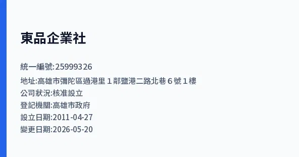 東品企業社的照片-統編 25999326(高雄市) 公司登記資料與營業項目詳細圖表