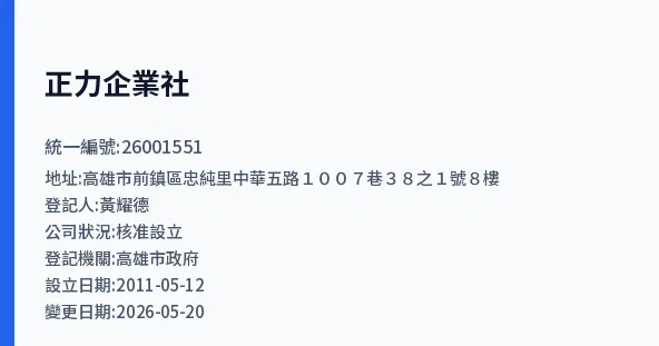 正力企業社的照片-統編 26001551(高雄市) 公司登記資料與營業項目詳細圖表
