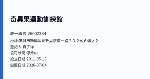 奇異果運動訓練館的照片-統編 26002334(高雄市) 公司登記資料與營業項目詳細圖表