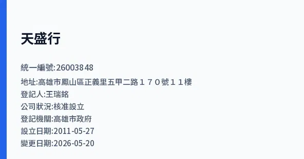 天盛行的照片-統編 26003848(高雄市) 公司登記資料與營業項目詳細圖表