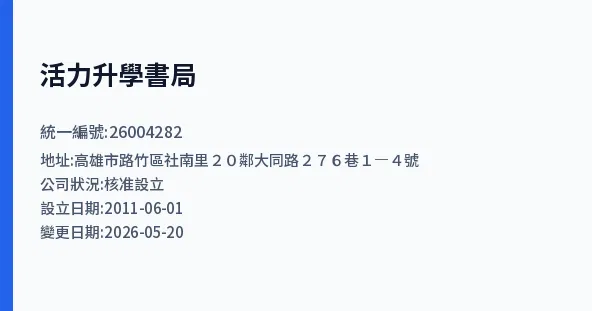 活力升學書局的照片-統編 26004282(高雄市) 公司登記資料與營業項目詳細圖表