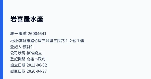 岩喜屋水產的照片-統編 26004641(高雄市) 公司登記資料與營業項目詳細圖表