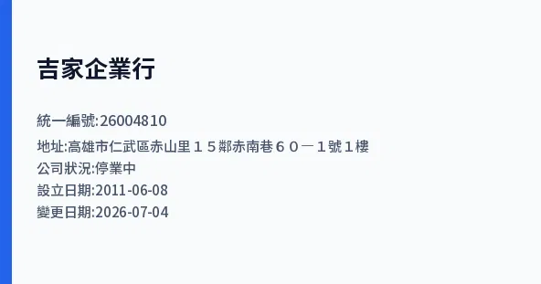 吉家企業行的照片-統編 26004810(高雄市) 公司登記資料與營業項目詳細圖表