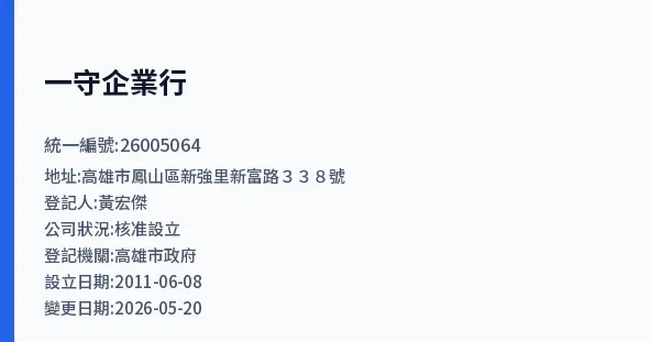 一守企業行的照片-統編 26005064(高雄市) 公司登記資料與營業項目詳細圖表