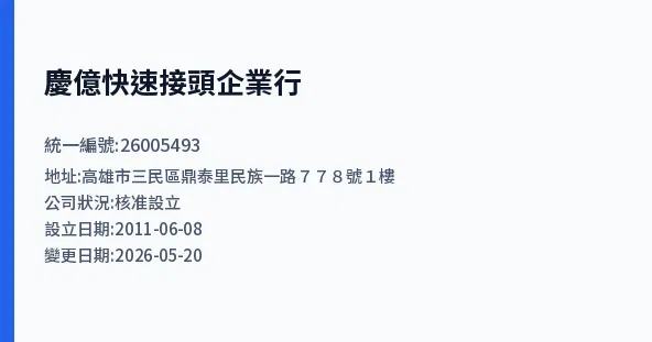 慶億快速接頭企業行的照片-統編 26005493(高雄市) 公司登記資料與營業項目詳細圖表
