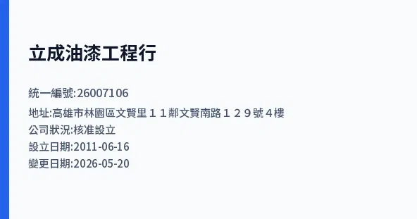 立成油漆工程行的照片-統編 26007106(高雄市) 公司登記資料與營業項目詳細圖表