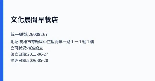 文化晨間早餐店的照片-統編 26008267(高雄市) 公司登記資料與營業項目詳細圖表