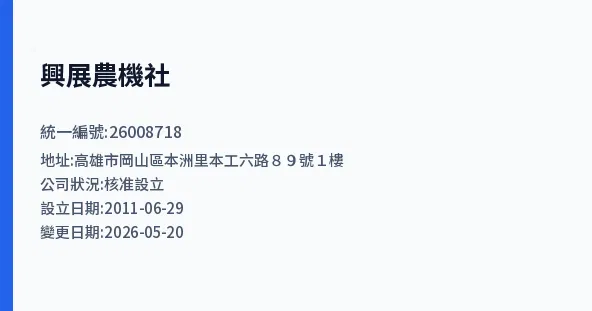 興展農機社的照片-統編 26008718(高雄市) 公司登記資料與營業項目詳細圖表