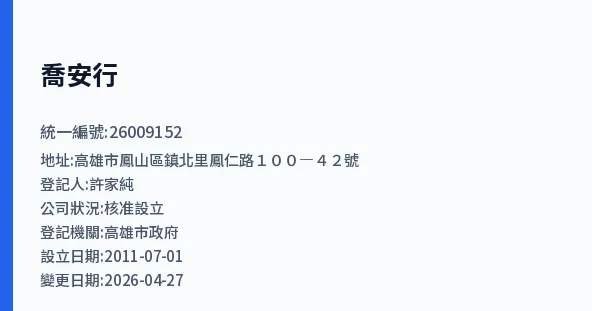 喬安行的照片-統編 26009152(高雄市) 公司登記資料與營業項目詳細圖表