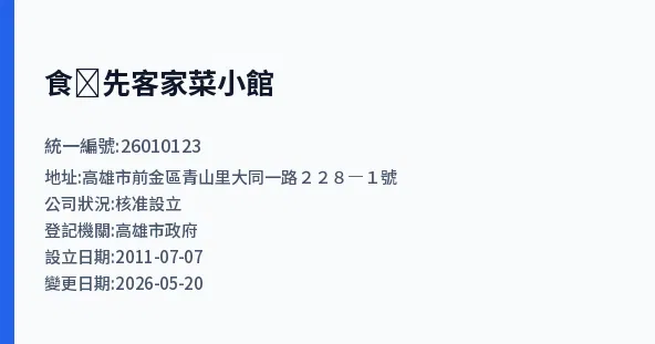 食爲先客家菜小館的照片-統編 26010123(高雄市) 公司登記資料與營業項目詳細圖表
