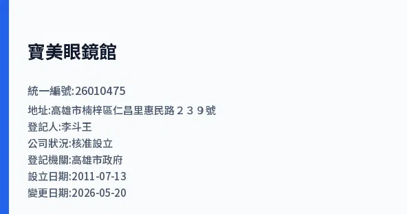 寶美眼鏡館的照片-統編 26010475(高雄市) 公司登記資料與營業項目詳細圖表