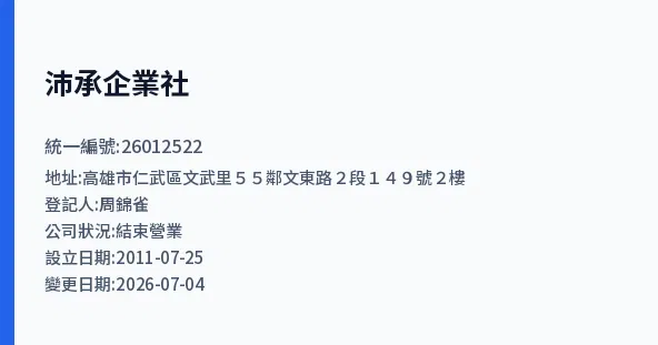 沛承企業社的照片-統編 26012522(高雄市) 公司登記資料與營業項目詳細圖表