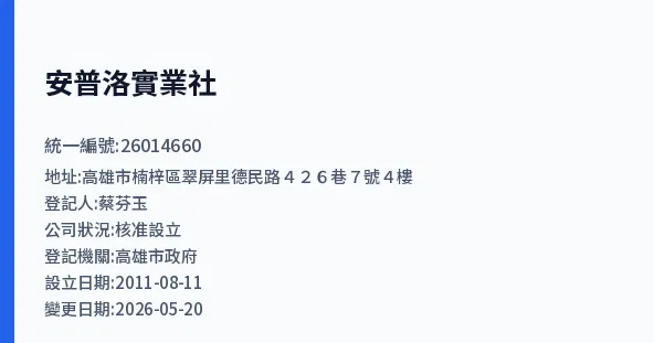 安普洛實業社的照片-統編 26014660(高雄市) 公司登記資料與營業項目詳細圖表