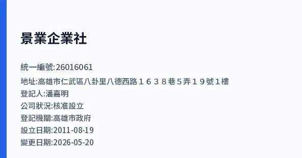景業企業社的照片-統編 26016061(高雄市) 公司登記資料與營業項目詳細圖表