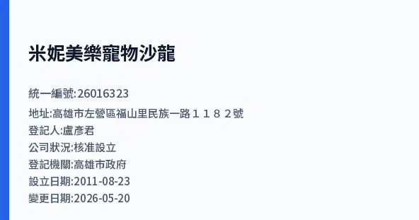米妮美樂寵物沙龍的照片-統編 26016323(高雄市) 公司登記資料與營業項目詳細圖表