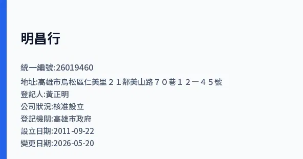 明昌行的照片-統編 26019460(高雄市) 公司登記資料與營業項目詳細圖表