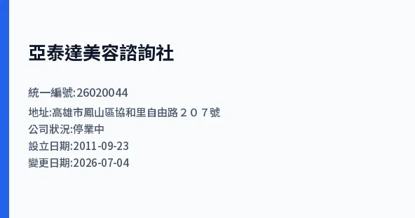 亞泰達美容諮詢社的照片-統編 26020044(高雄市) 公司登記資料與營業項目詳細圖表
