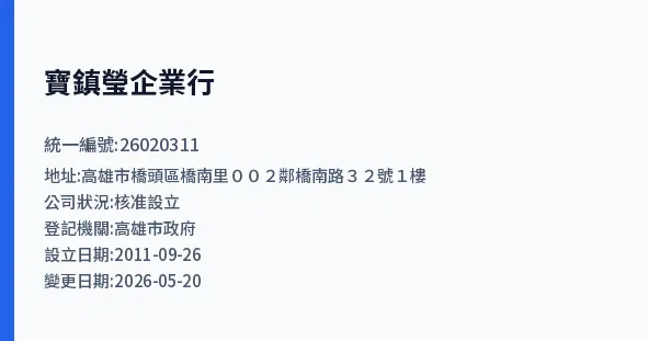 寶鎮瑩企業行的照片-統編 26020311(高雄市) 公司登記資料與營業項目詳細圖表