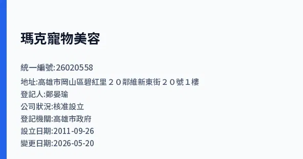 瑪克寵物美容的照片-統編 26020558(高雄市) 公司登記資料與營業項目詳細圖表