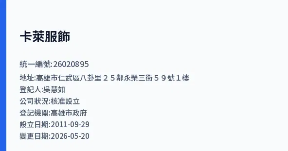 卡萊服飾的照片-統編 26020895(高雄市) 公司登記資料與營業項目詳細圖表