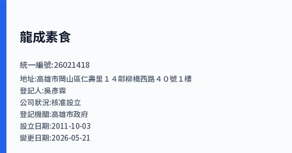 龍成素食的照片-統編 26021418(高雄市) 公司登記資料與營業項目詳細圖表