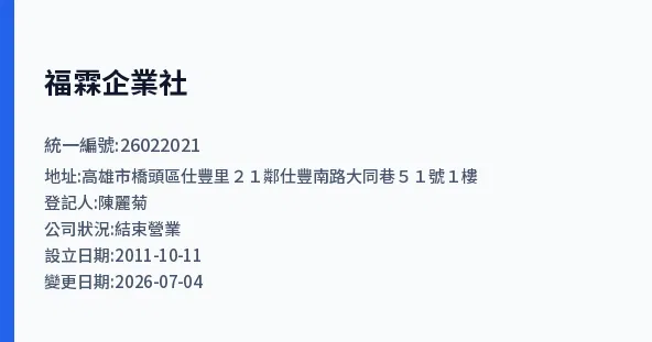 福霖企業社的照片-統編 26022021(高雄市) 公司登記資料與營業項目詳細圖表