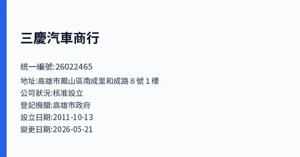 三慶汽車商行的照片-統編 26022465(高雄市) 公司登記資料與營業項目詳細圖表