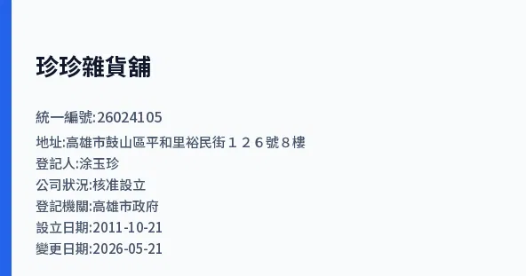 珍珍雜貨舖的照片-統編 26024105(高雄市) 公司登記資料與營業項目詳細圖表