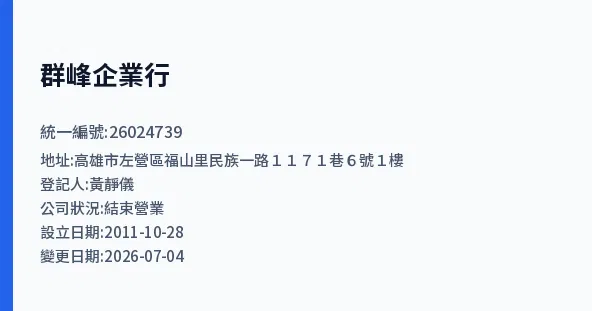 群峰企業行的照片-統編 26024739(高雄市) 公司登記資料與營業項目詳細圖表