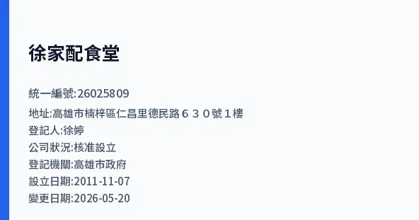 徐家配食堂的照片-統編 26025809(高雄市) 公司登記資料與營業項目詳細圖表