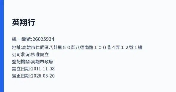 英翔行的照片-統編 26025934(高雄市) 公司登記資料與營業項目詳細圖表