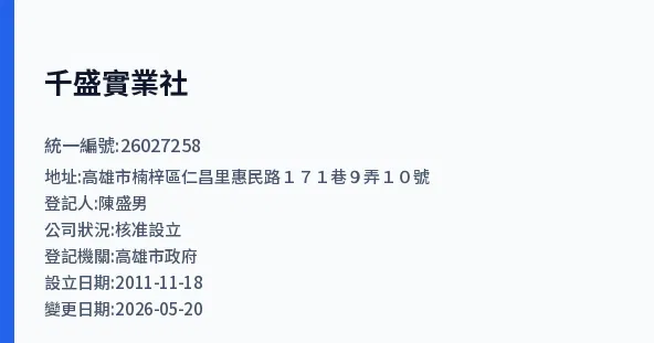 千盛實業社的照片-統編 26027258(高雄市) 公司登記資料與營業項目詳細圖表
