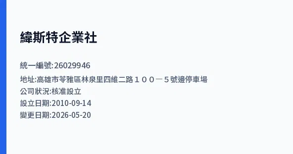 緯斯特企業社的照片-統編 26029946(高雄市) 公司登記資料與營業項目詳細圖表