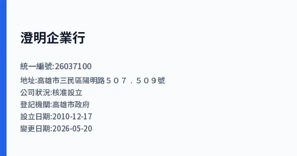 澄明企業行的照片-統編 26037100(高雄市) 公司登記資料與營業項目詳細圖表