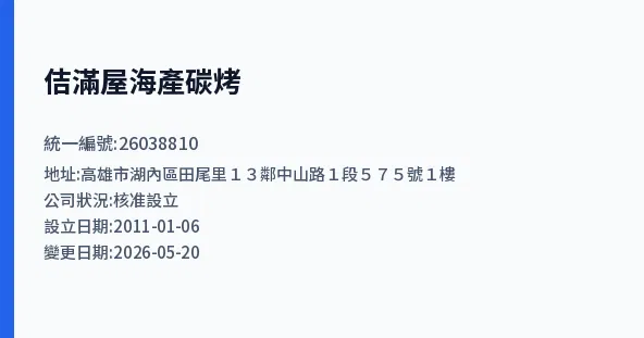 佶滿屋海產碳烤的照片-統編 26038810(高雄市) 公司登記資料與營業項目詳細圖表
