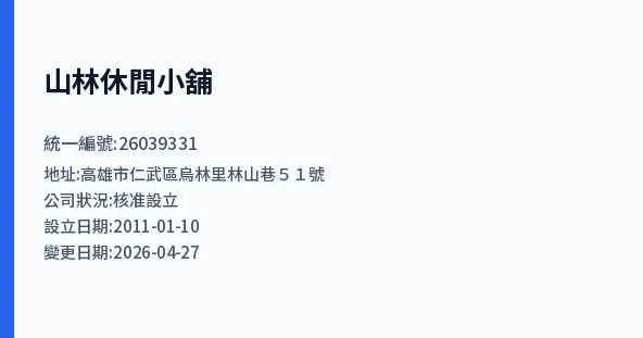 山林休閒小舖的照片-統編 26039331(高雄市) 公司登記資料與營業項目詳細圖表