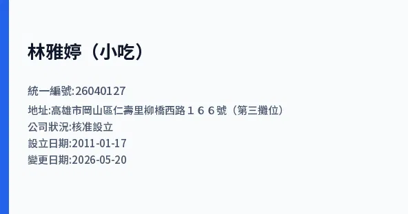 林雅婷(小吃)的照片-統編 26040127(高雄市) 公司登記資料與營業項目詳細圖表